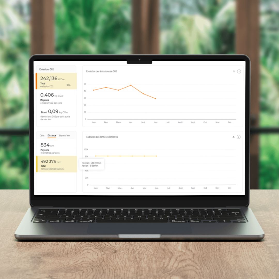Réduire votre empreinte carbone à l’aide du Calculateur CO2